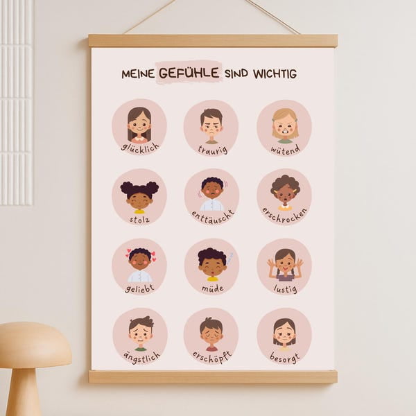 Children'S Feelings Poster | Learn About Emotions & Celebrate Diversity ...