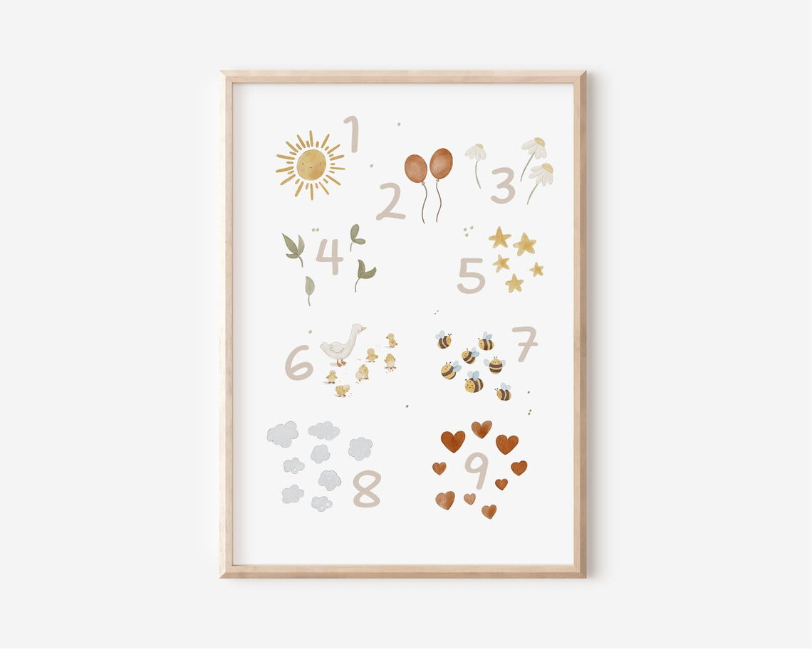 Children'S Picture "Numbers" In A2, A3 & A4 Number Picture Learn ...