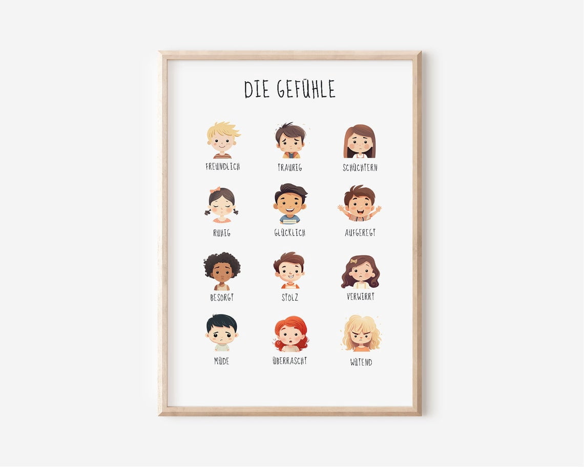 Children'S Room Poster Montessori Feelings In A4 And A3 Boy Girl Wall ...