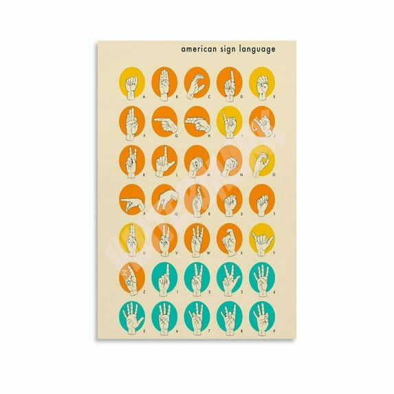 Children's Sign Language Poster Alphabet Poster (1) Canvas Painting ...