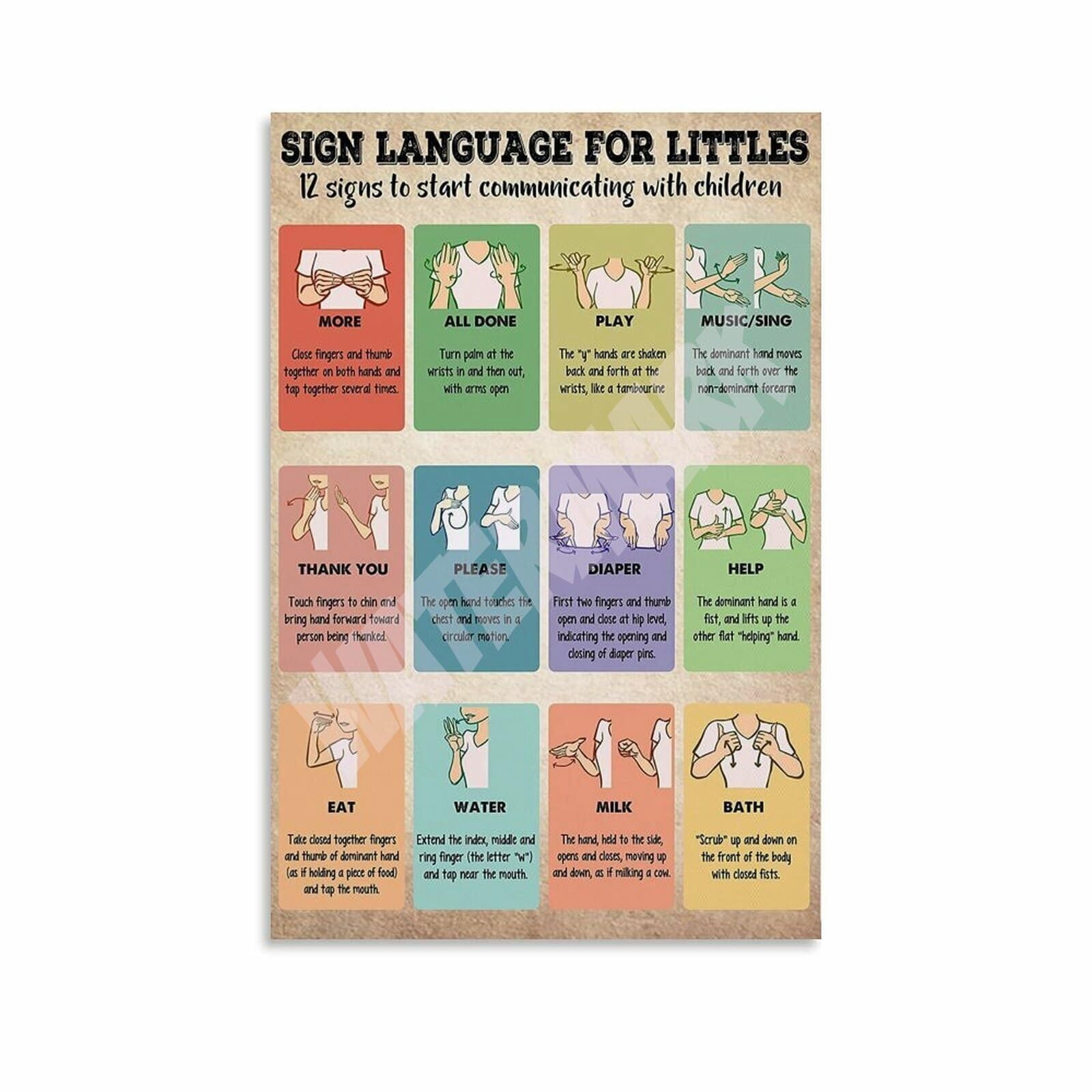 Children's Sign Language Poster Alphabet Poster (11) Canvas Painting ...