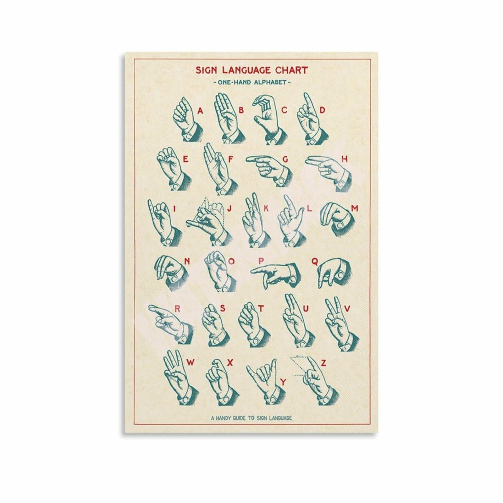 Children's Sign Language Poster Alphabet Poster (6) Canvas Painting ...