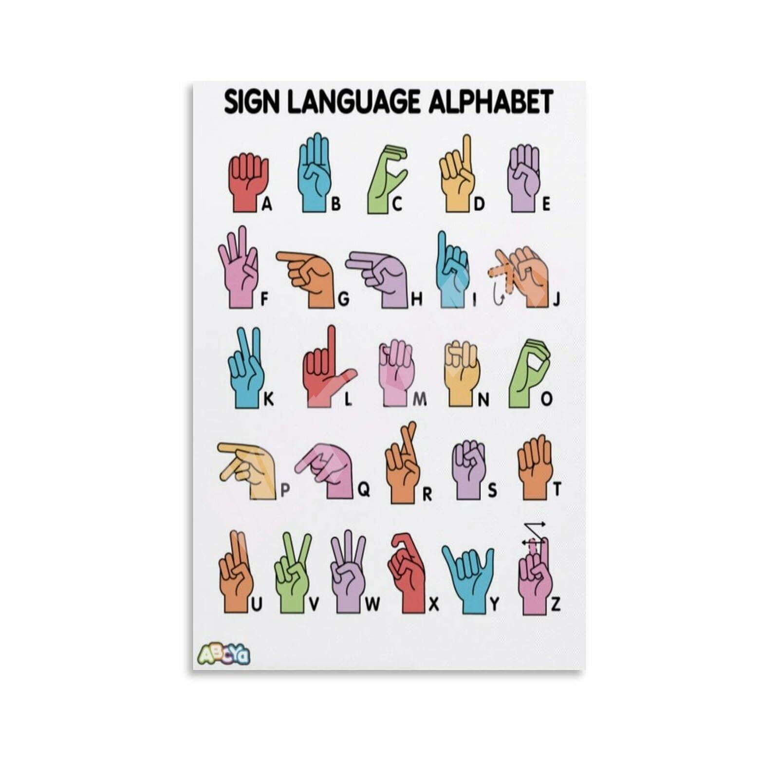 Children's Sign Language Poster Alphabet Poster (8) Canvas Painting ...
