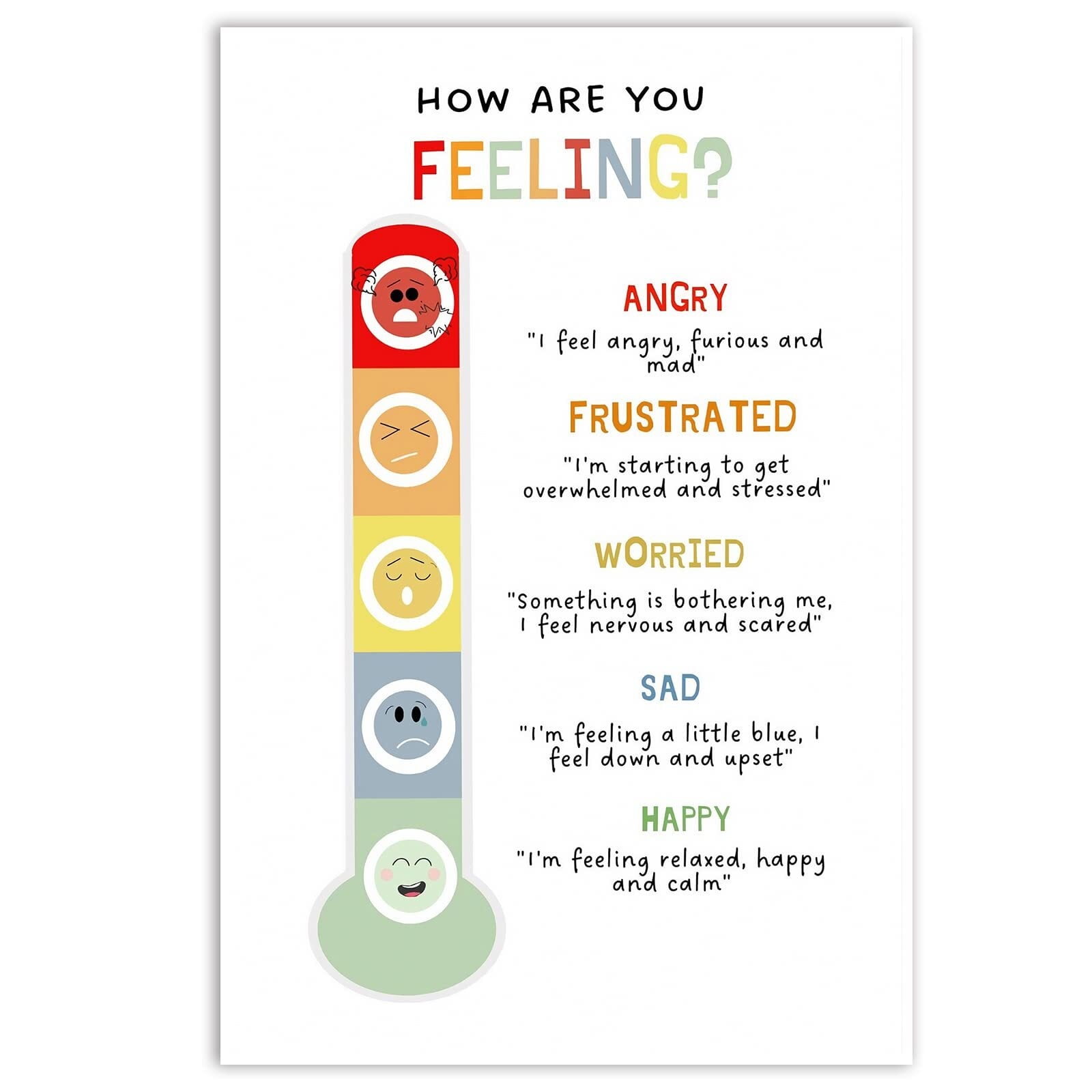 Children's emotional charts Mental health posters help students ...