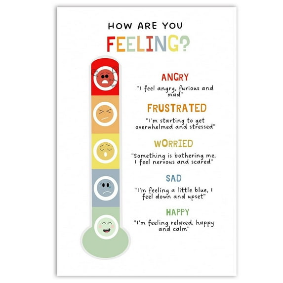 Children's emotional charts Mental health posters help students ...