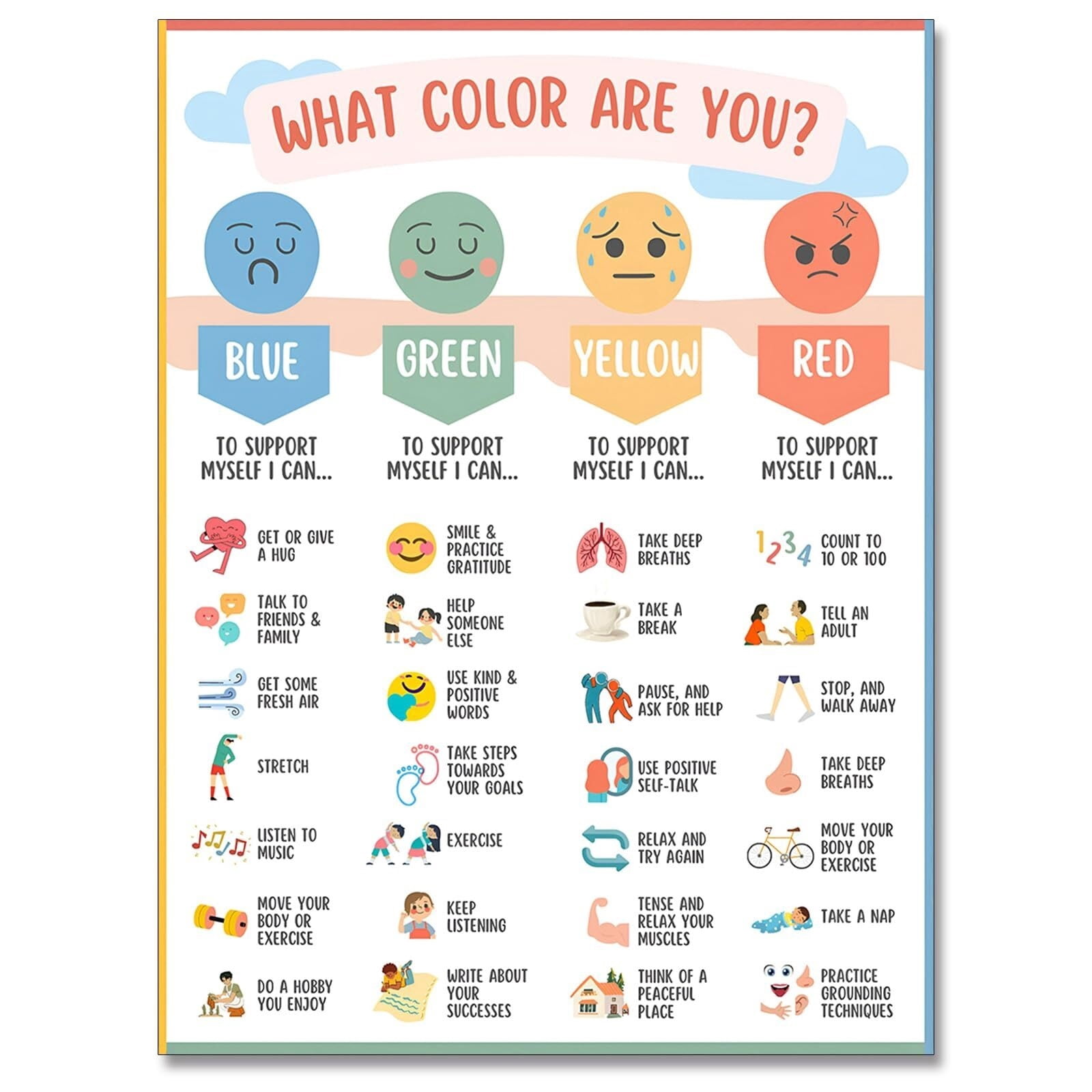 Mental health posters help students understand emotions posters -Calm ...