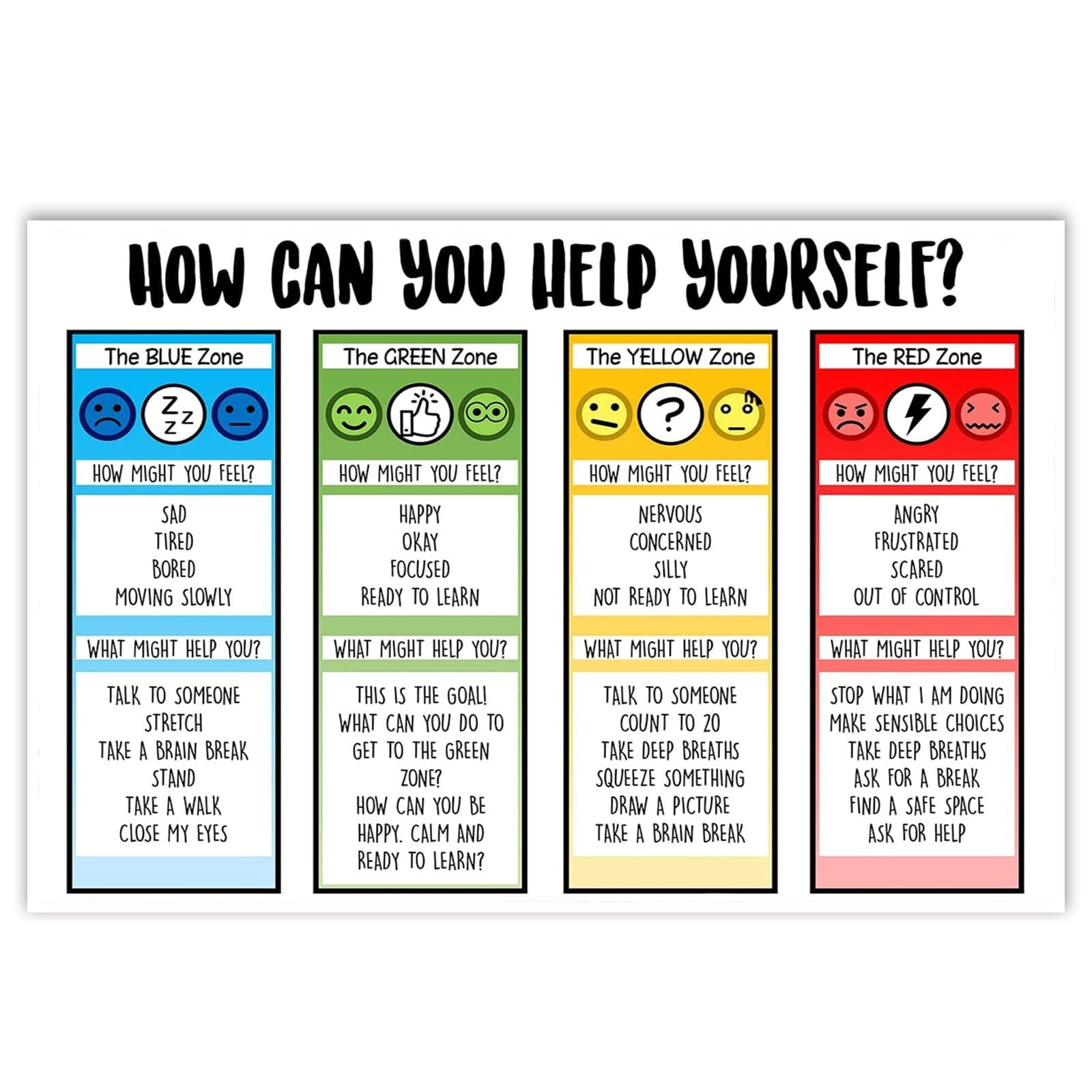 Children's emotional charts Mental health posters help students ...