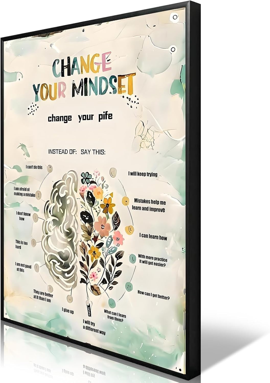 Children's emotional charts Mental health posters help students ...