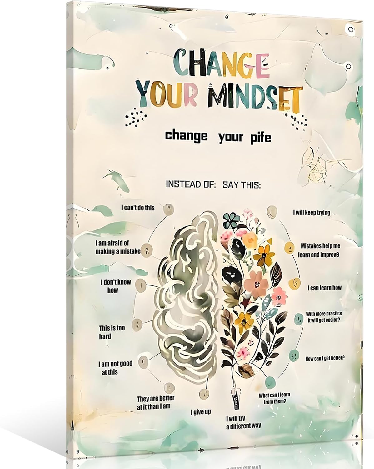 Children's emotional charts Mental health posters help students ...