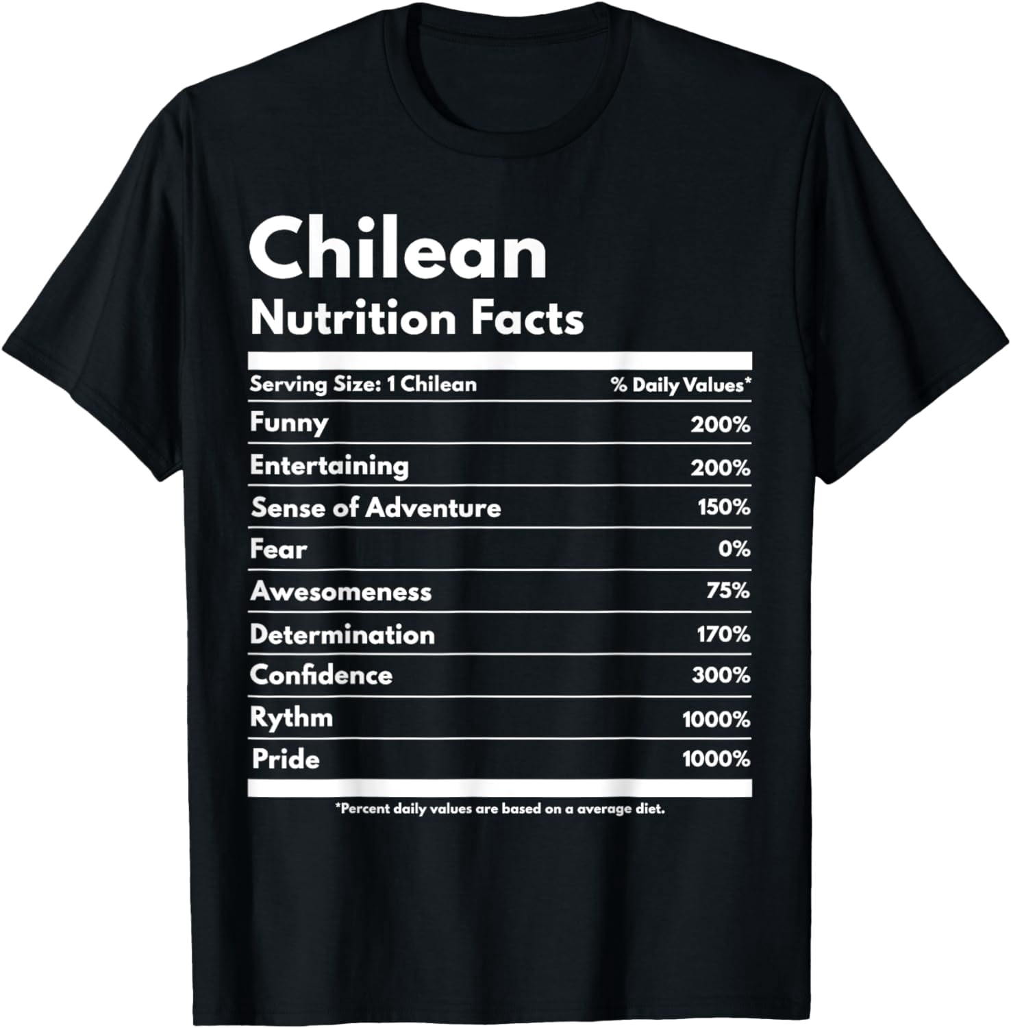 Chilean Nutrition Facts Funny Chilean Pride T-Shirt mens t shirt，black ...