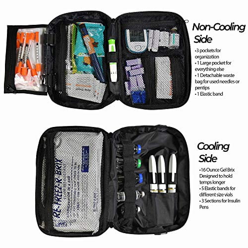 ChillMed® Elite - Weekly Diabetic Travel Case - Insulin Pen & Glucose ...