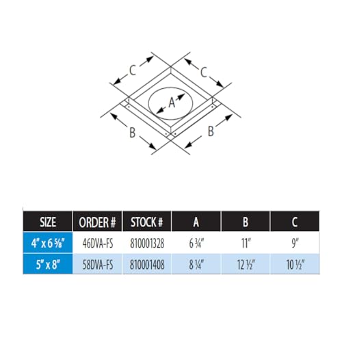 Chimney 69543 5 in. x 8 in. DirectVent Pro Galvanized Ceiling Firestop ...