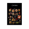 China Food Poster Chinese Street Cuisine Asian Kitchen Decor Canvas ...