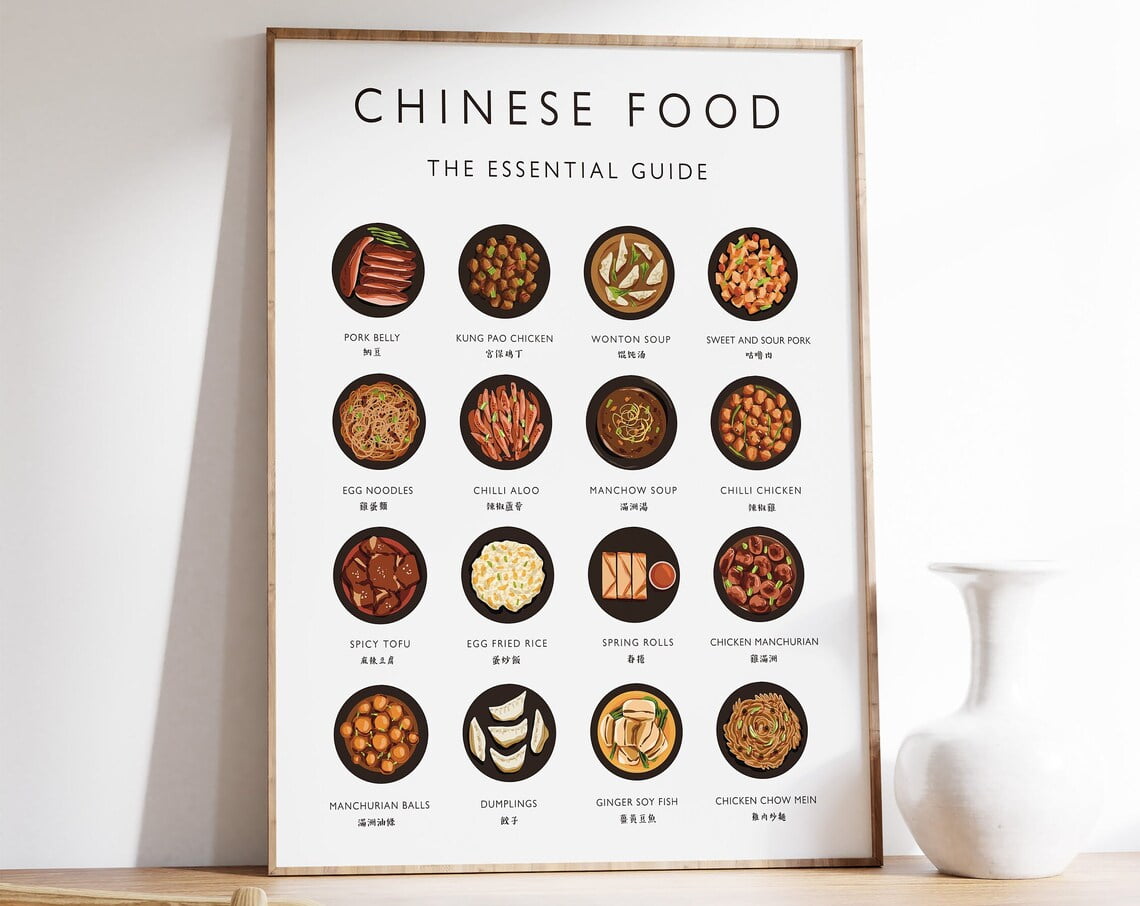 Chinese Food Art Print, Chinese Cuisine Wall Art, Food Art, Food Poster ...