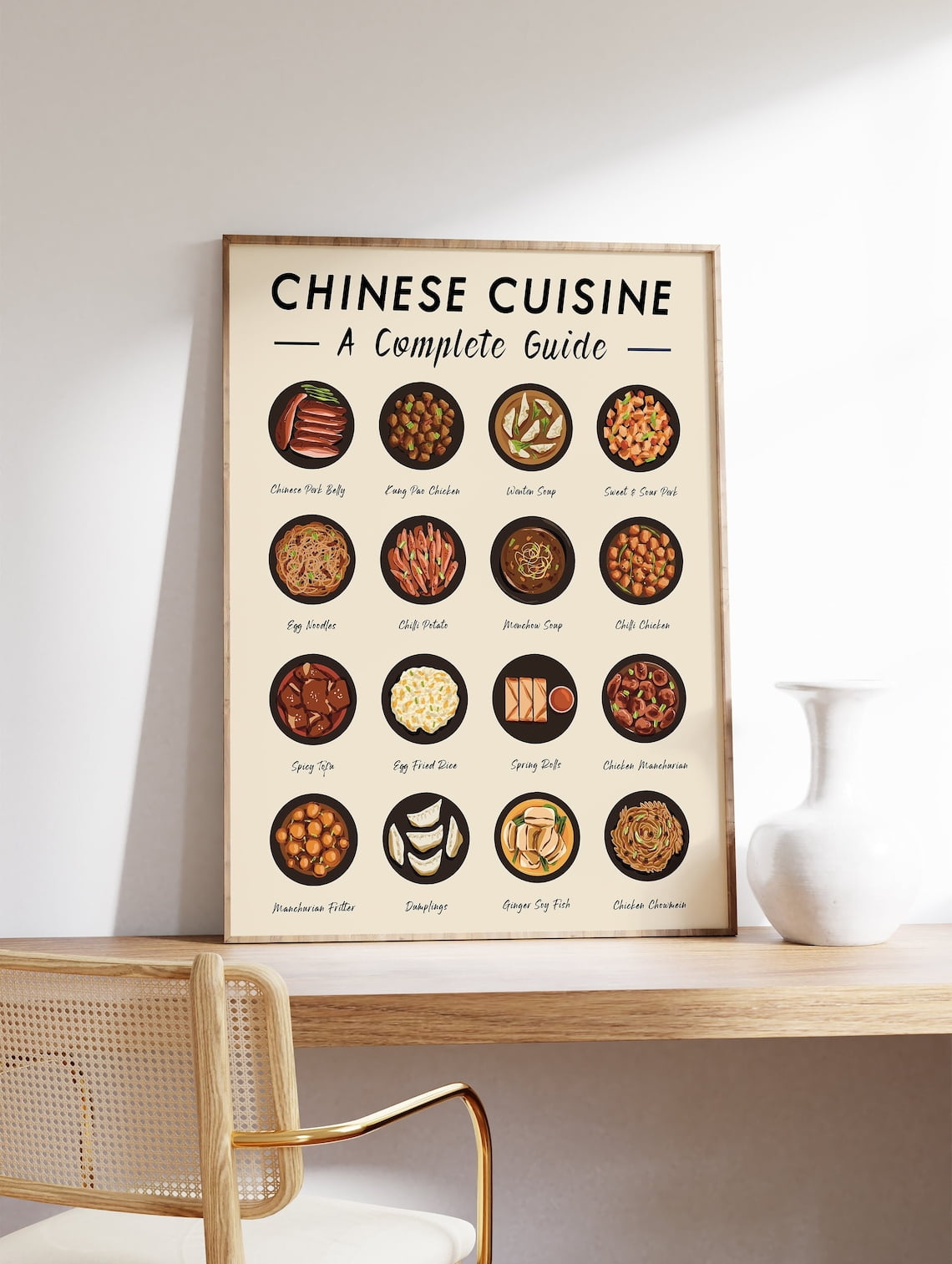 Chinese Food Art Print, Chinese Cuisine Wall Art, Food Art, Food Poster ...