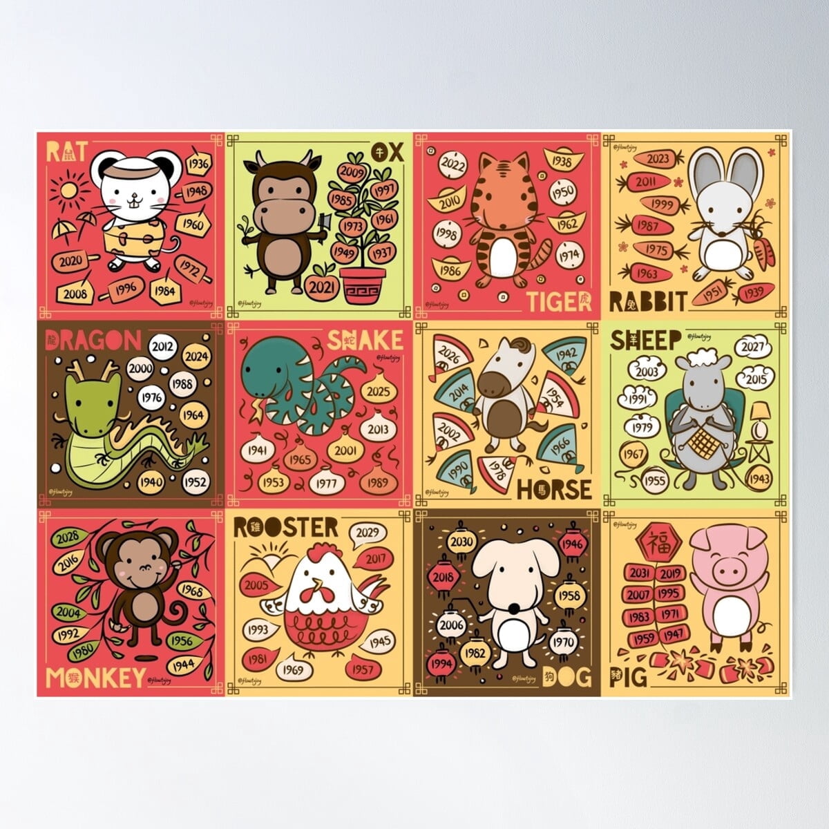 Chinese New Year Zodiac Years Of The Animals Poster, UNFRAMED PAPER ...