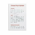 Chinese Pinyin Alphabet Poster Chinese Vowel Consonant Alphabet Poster ...