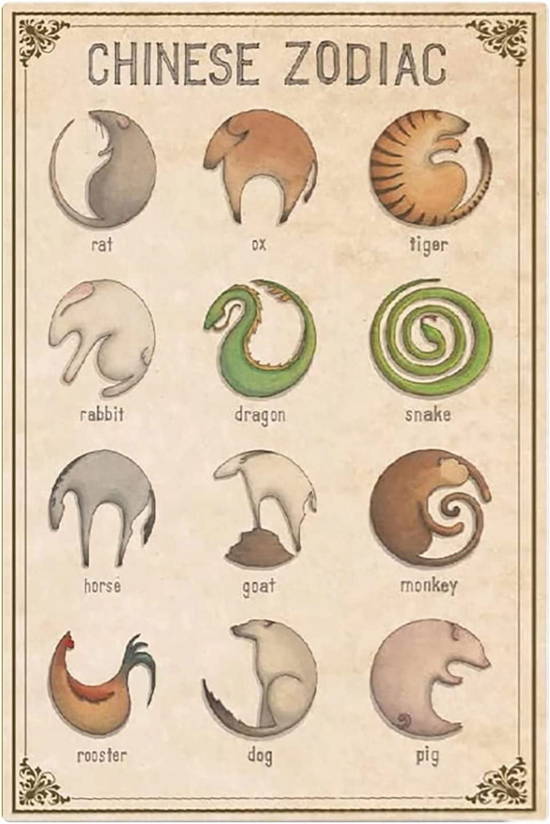 Chinese Zodiac Metal Signs Wall Decor 12 Animal Signs Posters Home Room ...