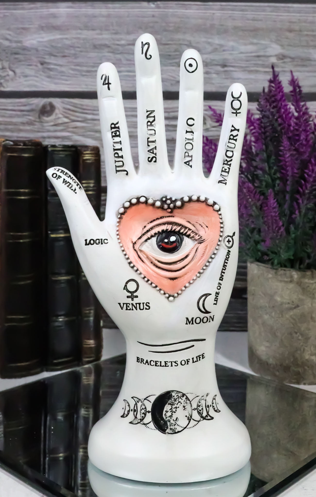 Chirology Greek Gods and Goddesses Eye of Providence Heart Palmistry ...