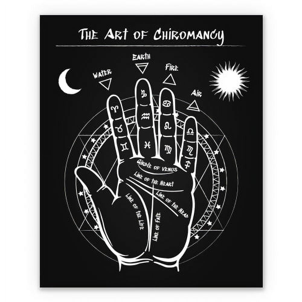 Chiromancy - 5" Vinyl Sticker - For Car Laptop I-Pad - Waterproof Decal ...