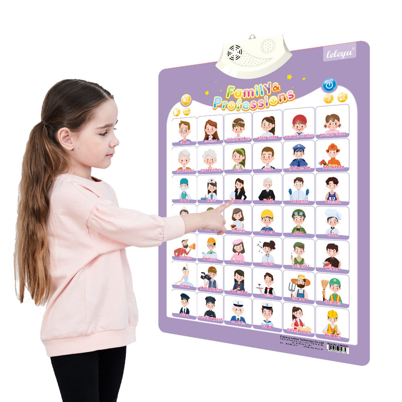 Chmadoxn Interactive English Learning Talking Wall Chart - Educational ...