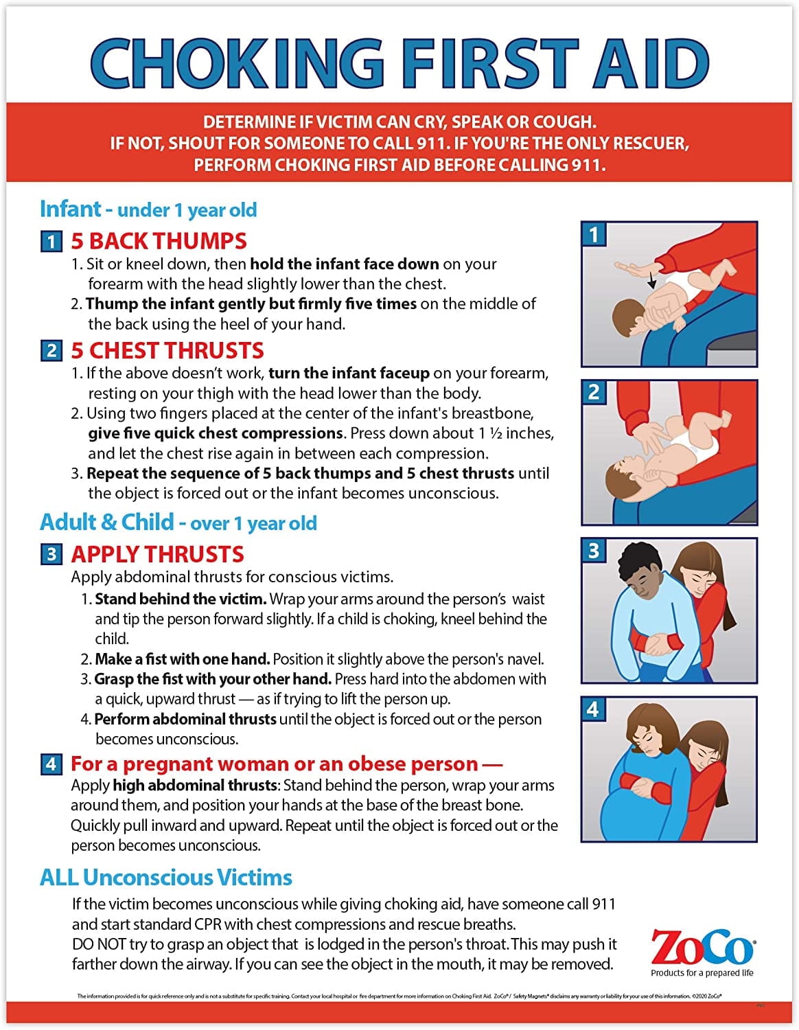 ZoCo: Heimlich Maneuver / Choking First Aid Poster - Laminated, 17 x 22 ...