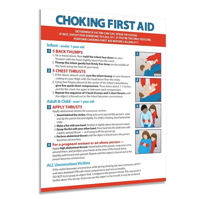 Choking Poster for Infant, Child, Adult Heimlich Maneuver Posters for ...