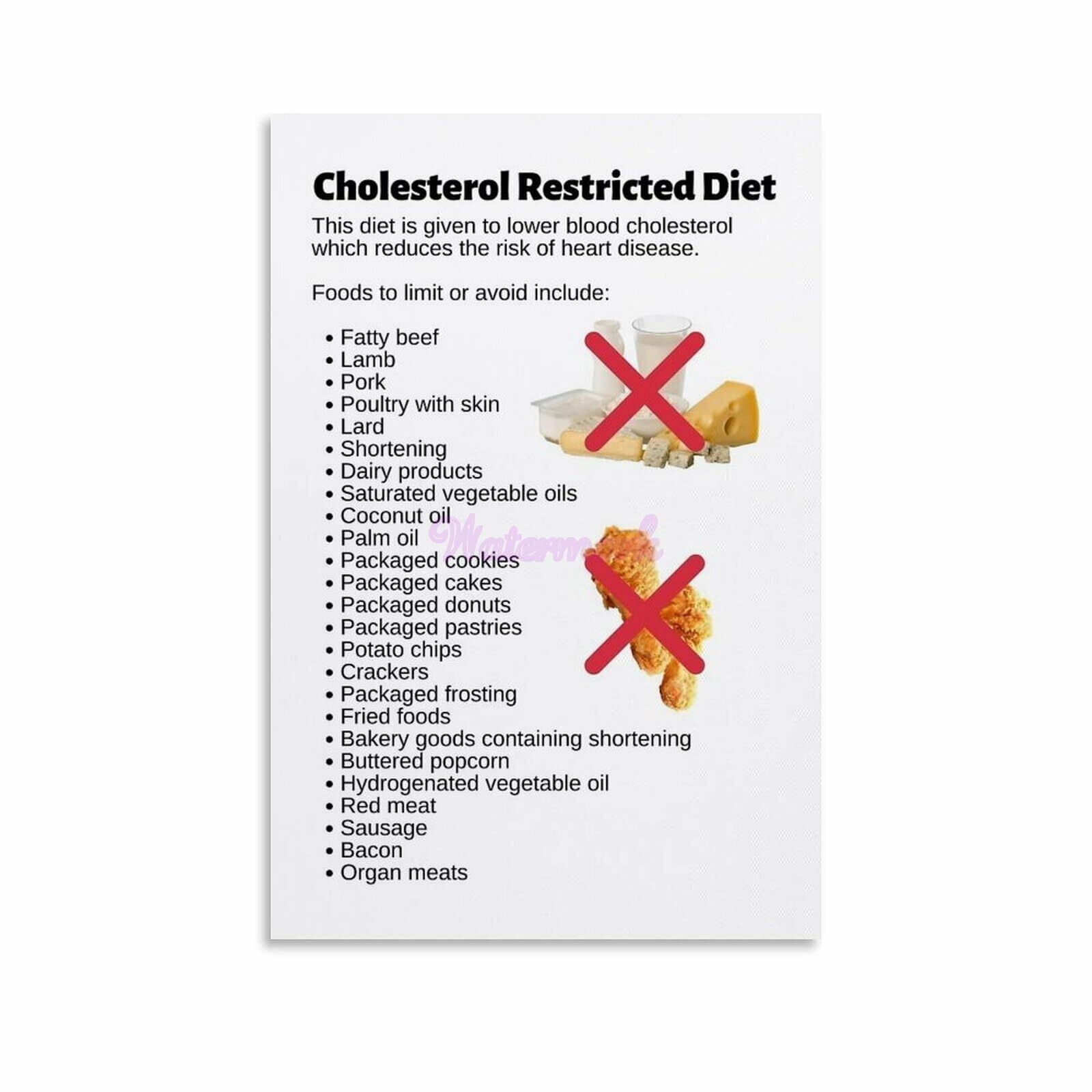 Cholesterol Restricted Diet Infographic Poster Canvas Painting Posters ...