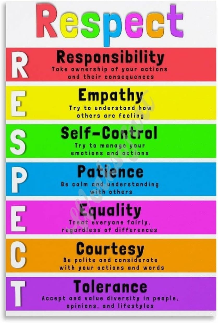 Choose Respect Anti Bullying Poster School Classroom Wall Art for ...