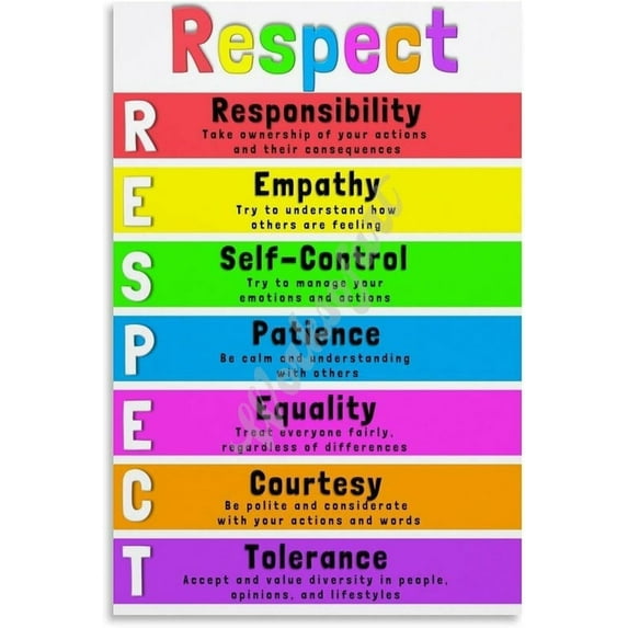 Choose Respect Anti Bullying Poster School Classroom Wall Art for ...
