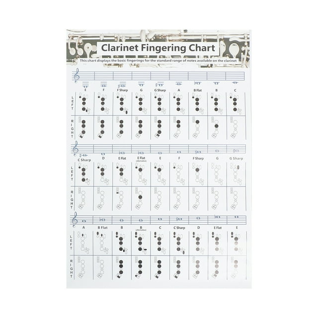 Chord Chart for Beginner Clarinet Learning Reference Instruments ...