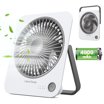 Holmes 4" Portable Rechargeable Fan with USB Connection - Walmart.com