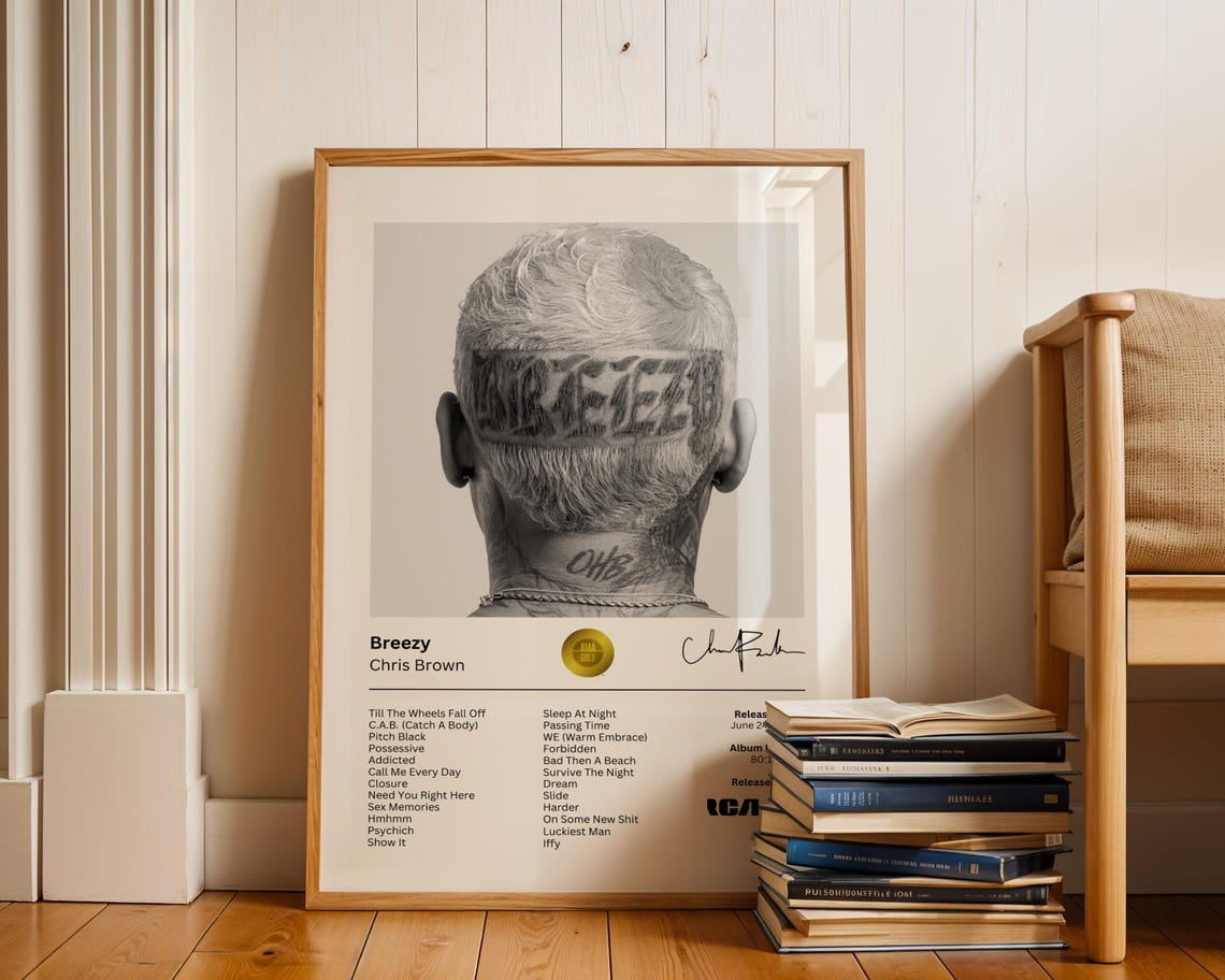 Chris Brown Breezy Poster - Music Art Print, Wall Decor for Fans, Hip ...