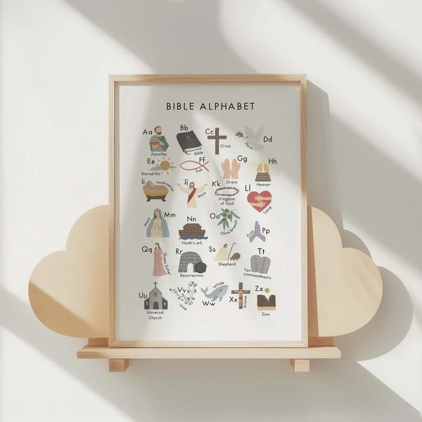 Christian ABC Poster: Bible Alphabet Print Nursery, Unframed Paper ...