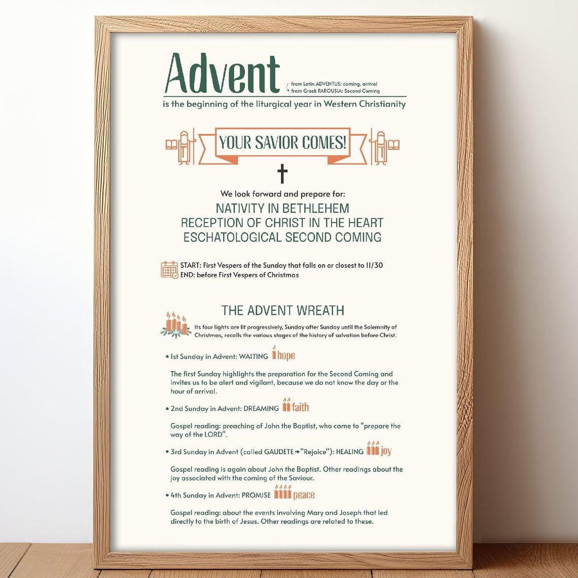 Christian Advent Poster, Liturgical Educational Infographic Poster ...