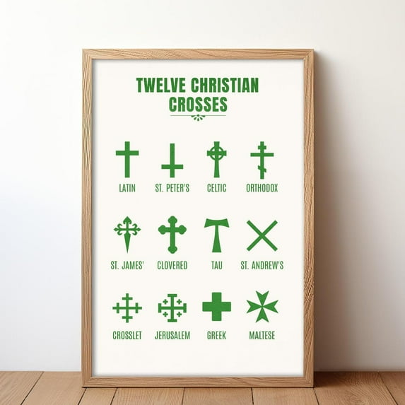 Christian Crosses Educational Poster, Religious Symbols Wall Art ...