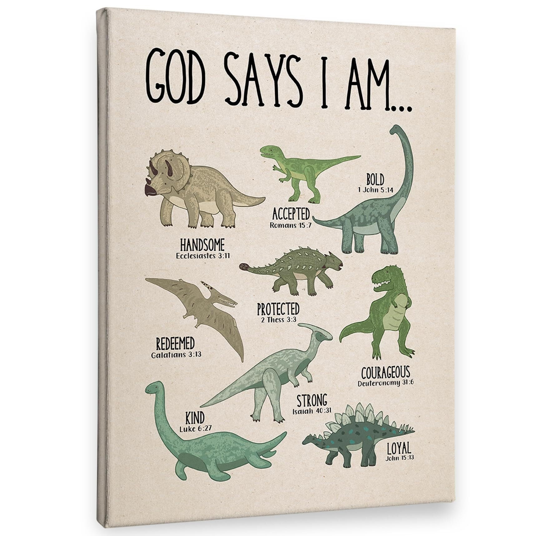 Christian Dinosaur Wall Art Decor Canvas, God Says I Am Bible Verse ...