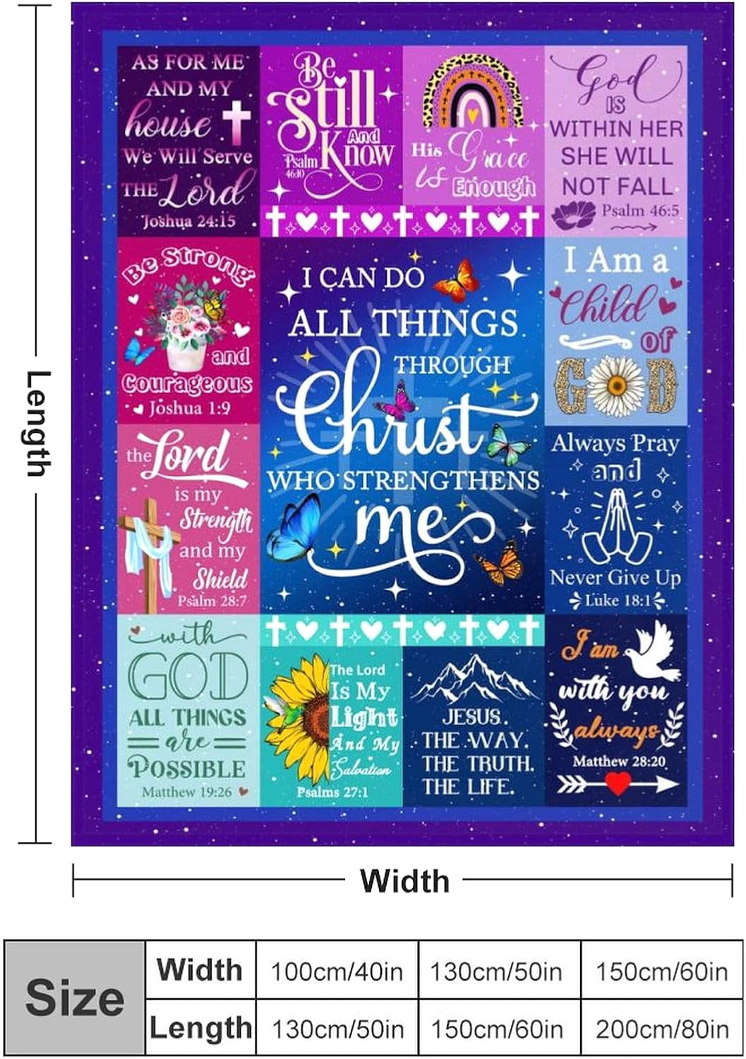 Christian Gifts for Women, Bible Verse Blanket Inspirational Jesus ...