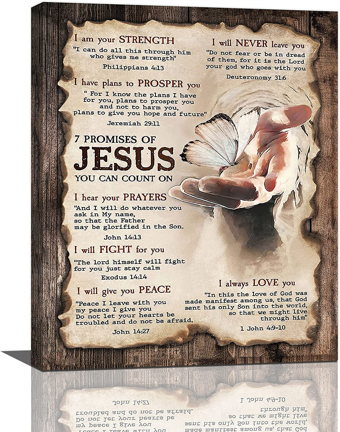 Christian Hand of Jesus Canvas Wall Art 7 Promises of Jesus Wall Decor ...