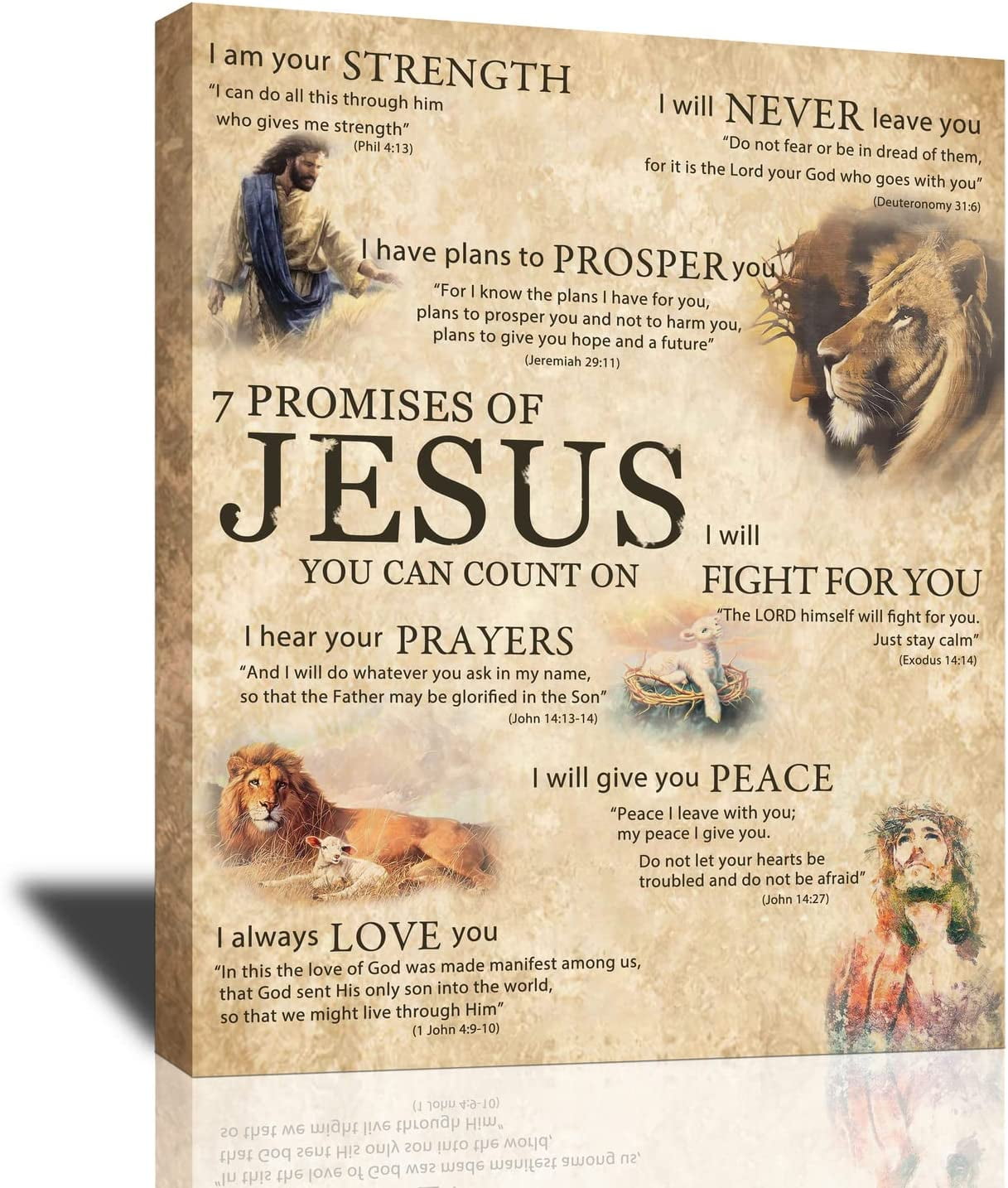 Christian Motivational Wall Art 7 Promises Of Jesus Wall Decor Religous ...