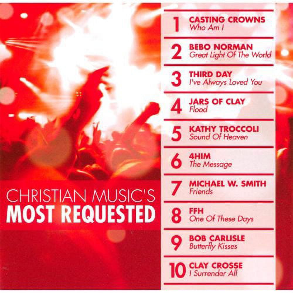 Christian Music's Most Requested - Walmart.com