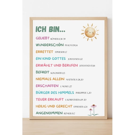 Christian Poster, Bible Verses Wall Art, Unframed Paper Poster 24x36in ...
