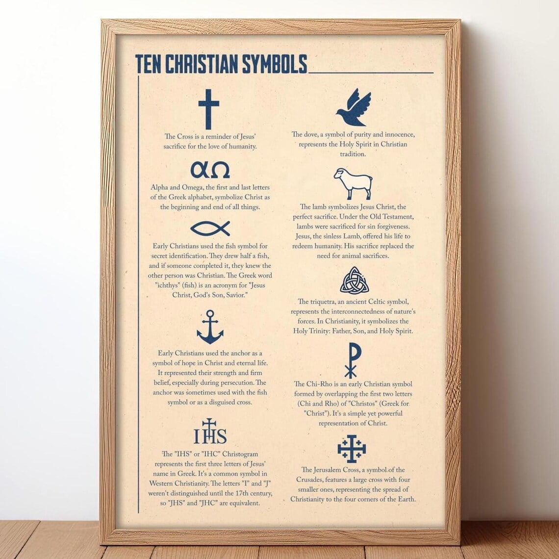 Christian Symbols Infographic Poster, Educational Poster For Homeschool ...