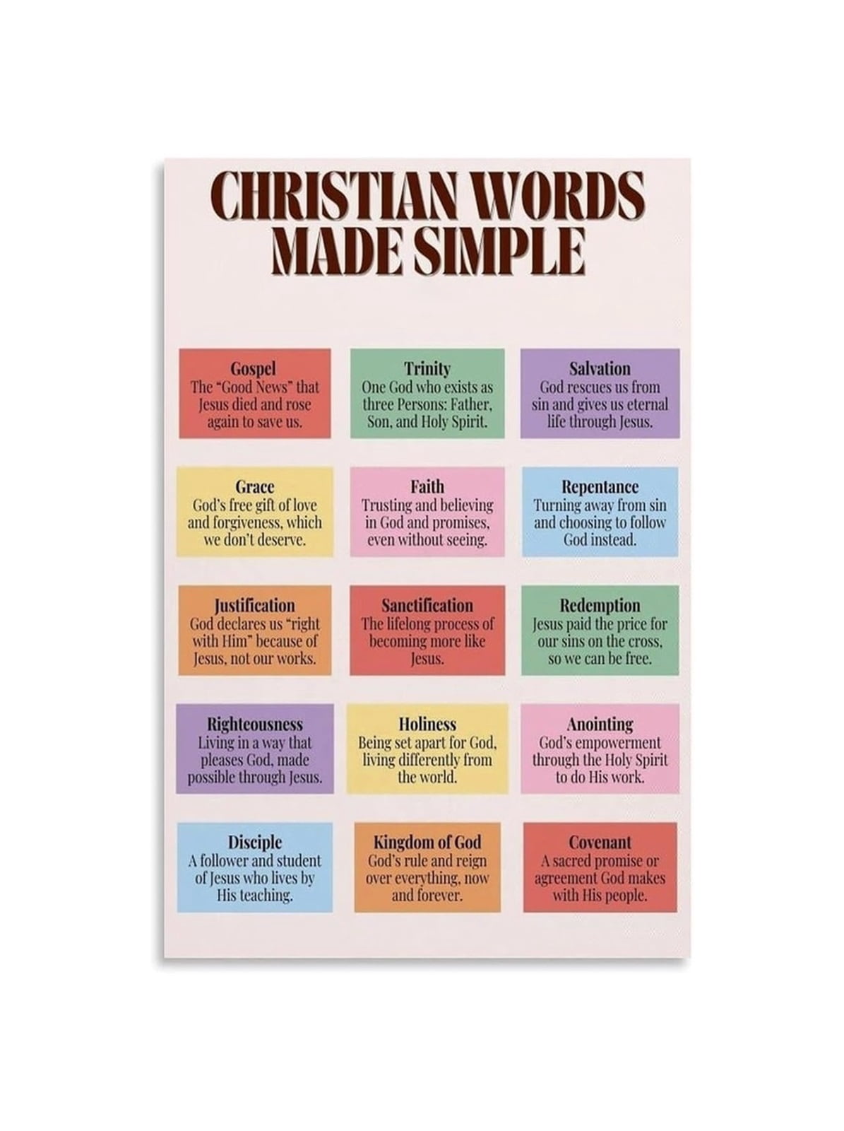 Christian Vocabulary Made Simple Educational Poster Bible Words Chart ...