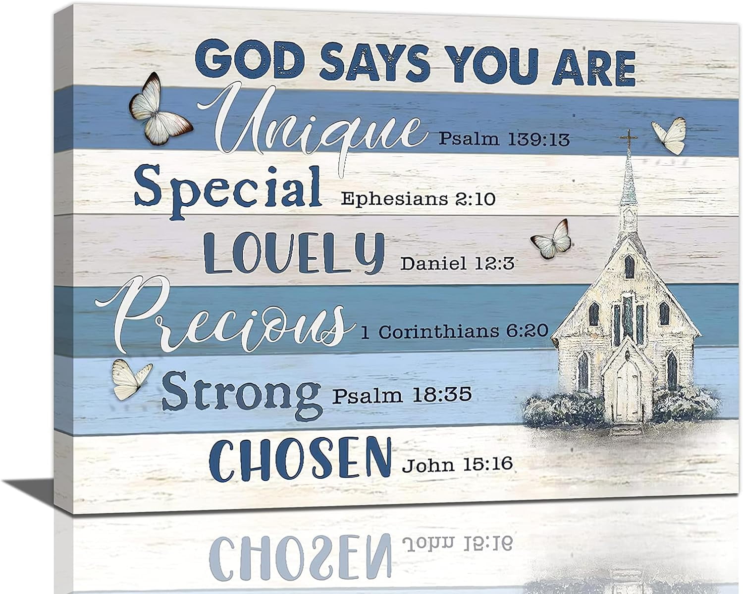 Christian Wall Art Bible Verse Canvas Prints Religious Scriptures Wall ...