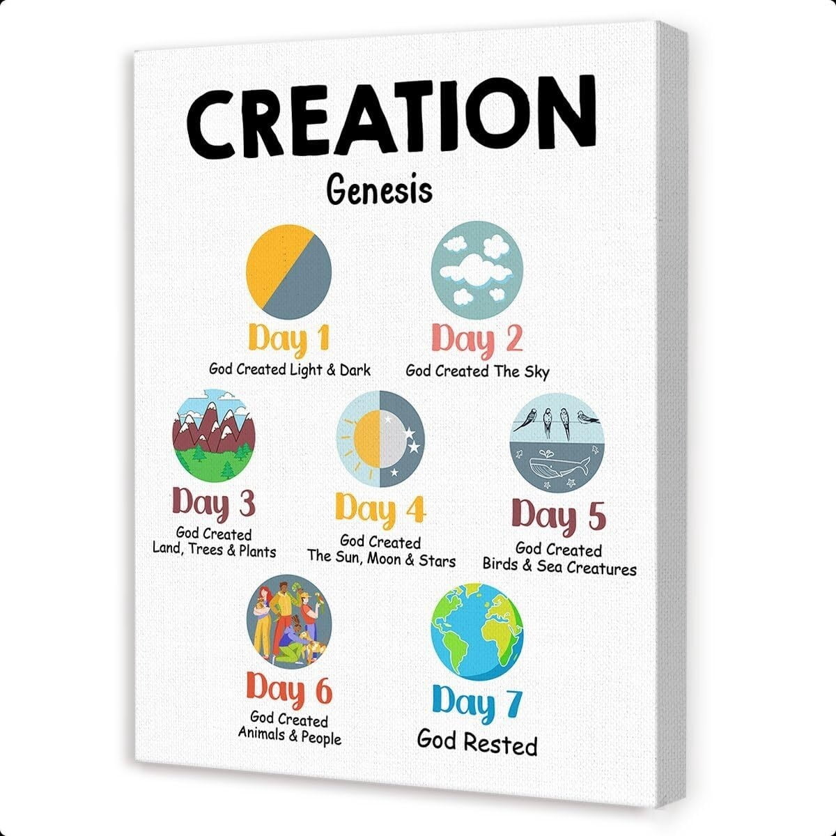 Christian Wall Art for Kids,Christian Nursery Wall Art,Sunday School ...
