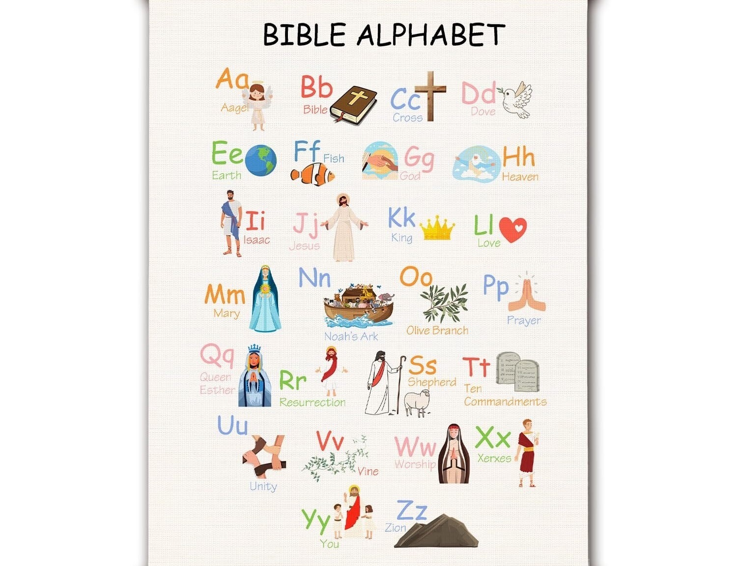 Christian Wall Decor, Bible Alphabet Wall Art Poster Bible Alphabet ABC ...
