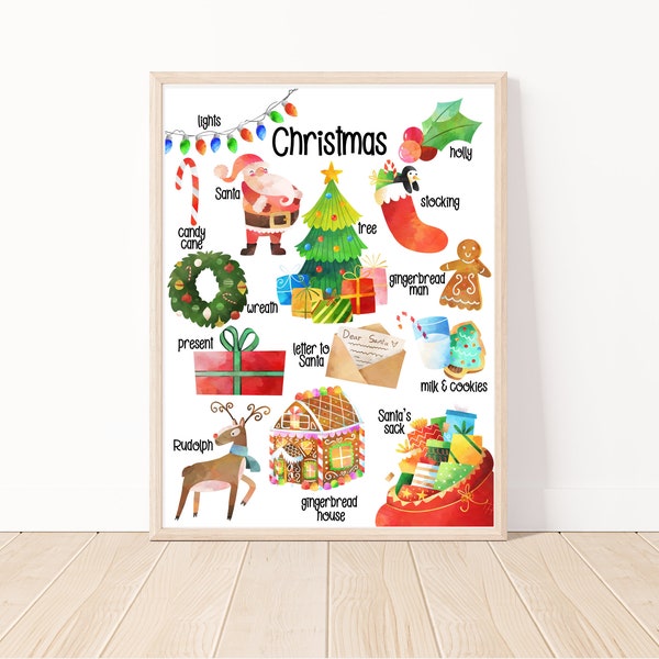 Christmas Poster, Educational Poster, Christmas Posters, Classroom Dã ...