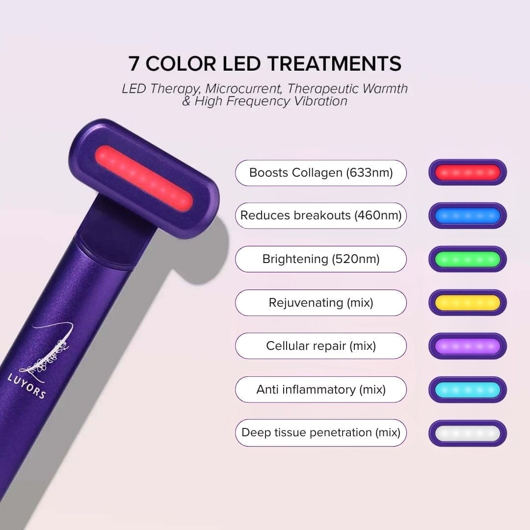 Luyors Chromaglow 7-Color LED Skincare Wand, Anti-Aging Facial Tool ...