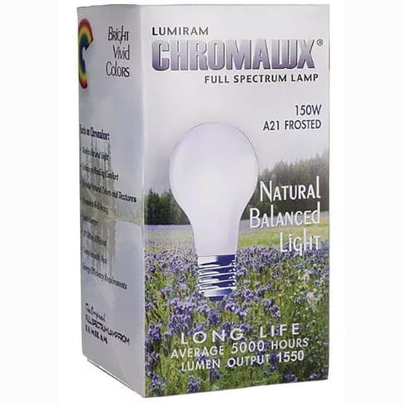 Full Spectrum Light Bulbs